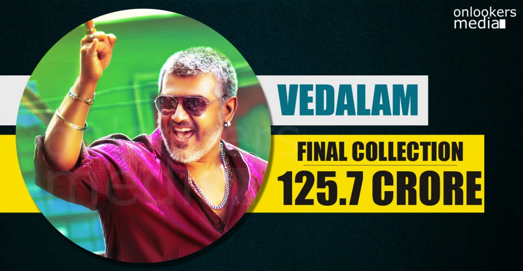 Vedalam Final Collection Report