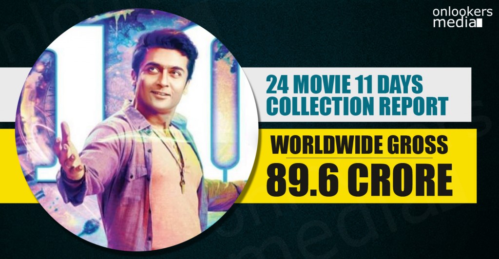 24 Movie Collection Report - 11 Days
