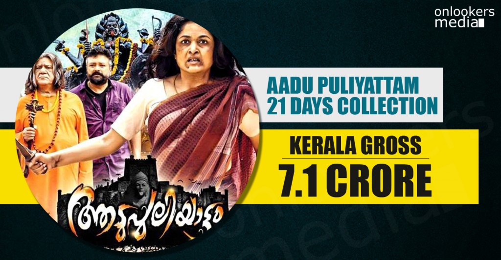 Aadu Puliyattam Collection Report - 21 Days