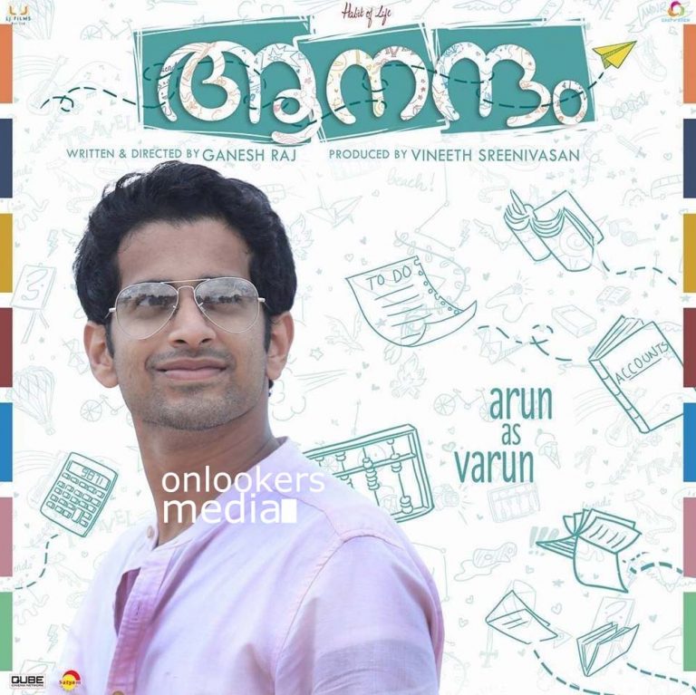 Aanandam Malayalam Movie Poster